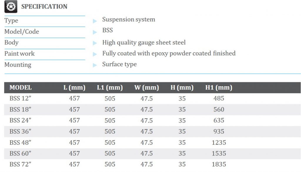 Suspension System – Pawalite Marketing